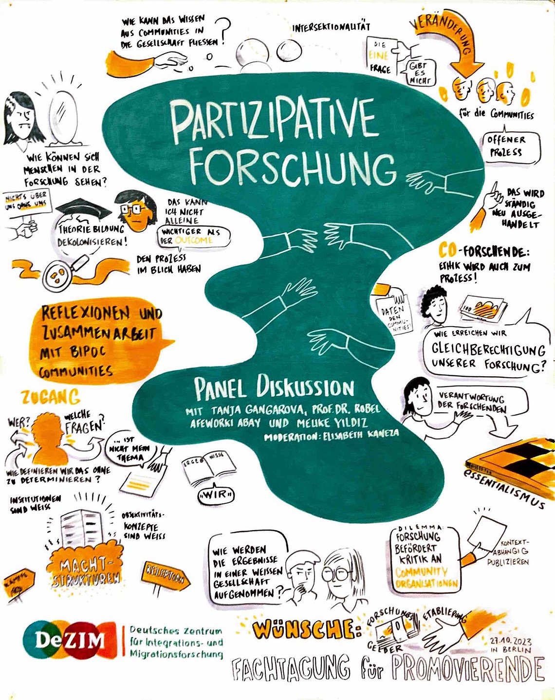 Prof. Dr. Robel Afeworki Abay | ASH Berlin